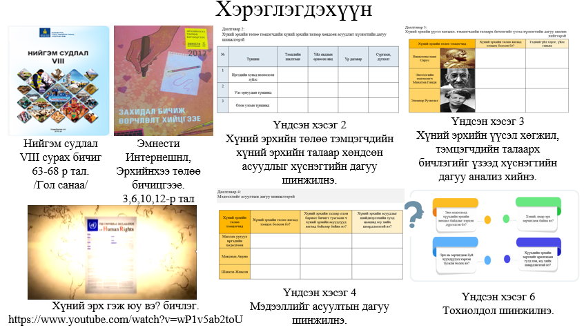Мэдлээ Цахим контент